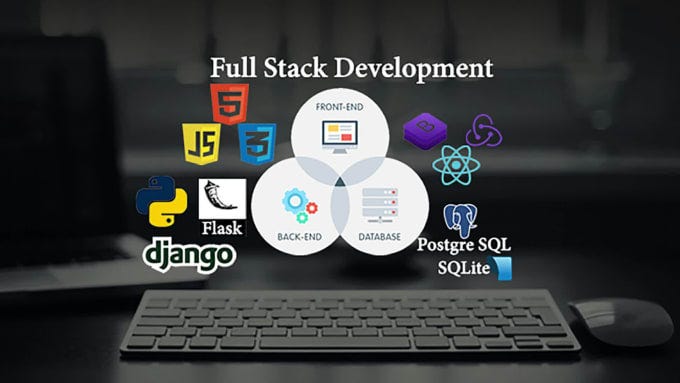 Emplea frameworks para el desarrollo de software - TECNOLOGÍA EDUCATIVA